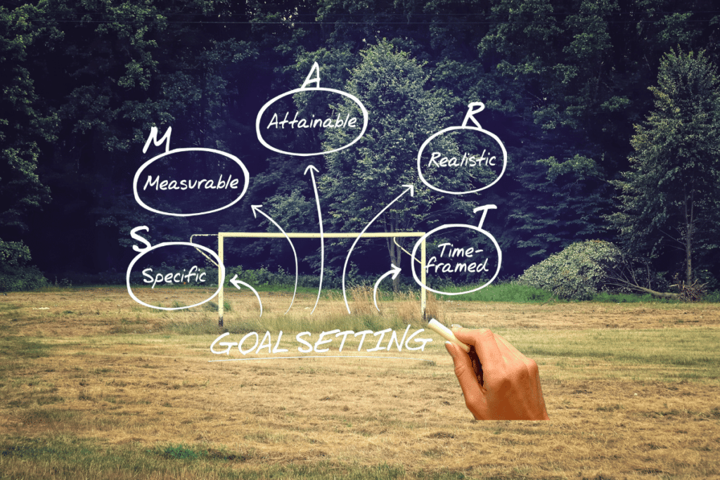 Transforming Dreams into Reality: The Power of Purposeful Goal Setting ...